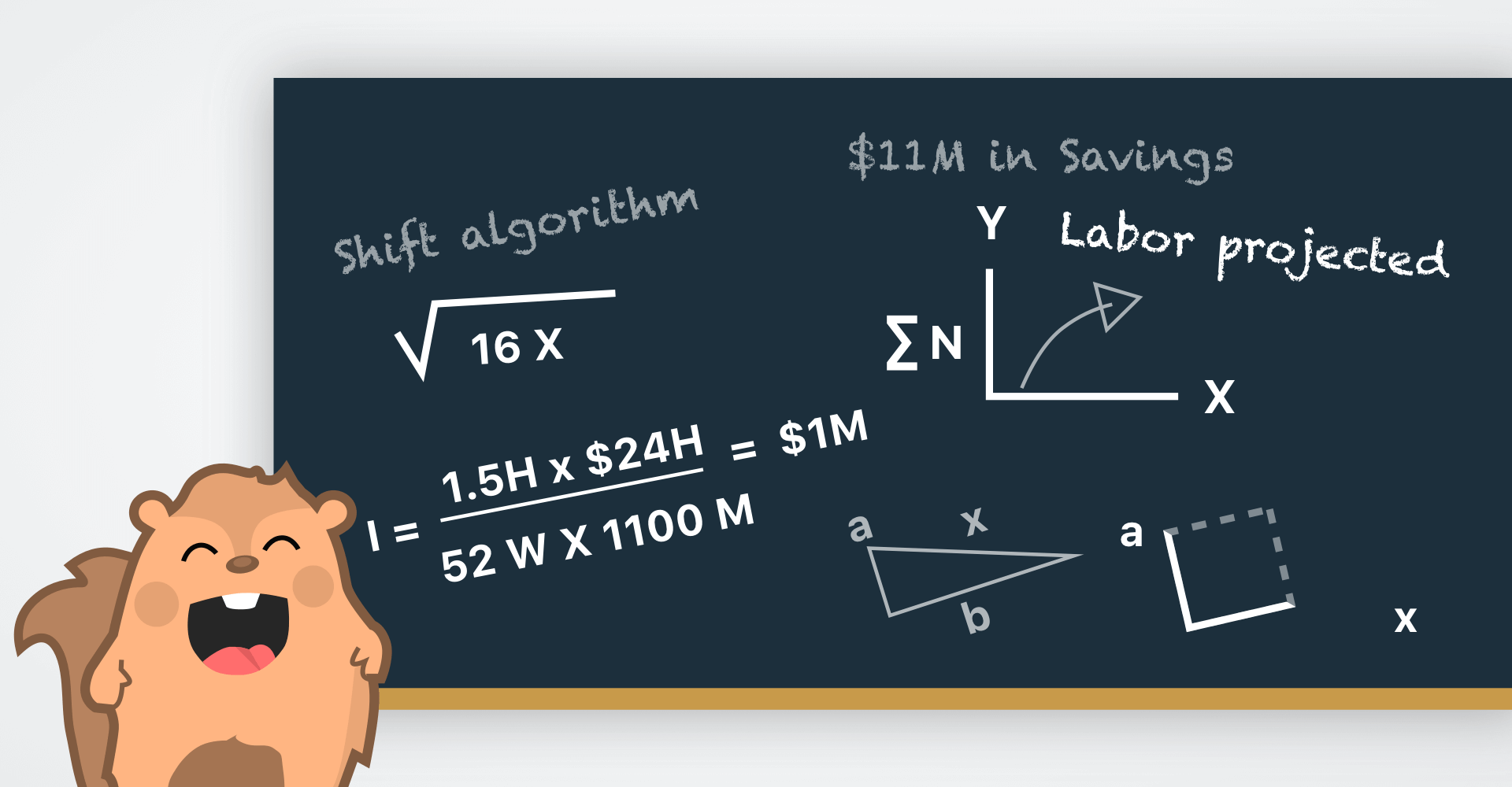 How Shyft Built an Enterprise Product that Engages Employees | Shyft